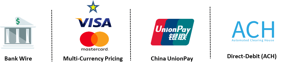 Payment methods | Office of the Registrar | McMaster University